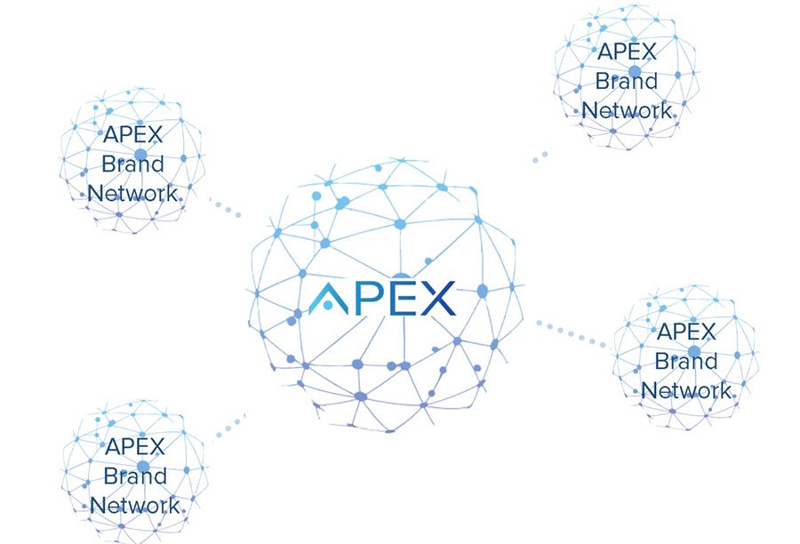 Deep Dive Review of APEX Coin: Everything We Found Out - Coin Bureau