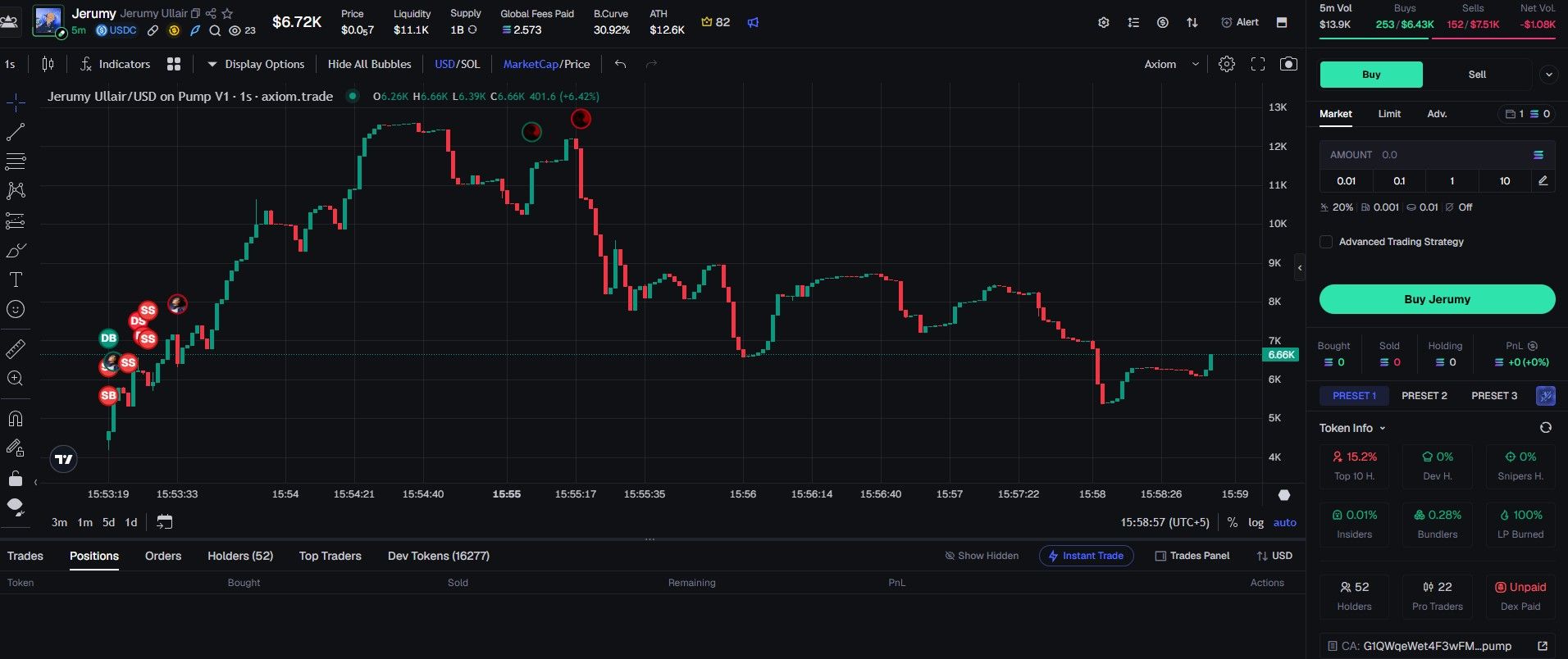 Axiom Trade Review 2026: Fees, Safety, Features and Alternatives - Coin ...