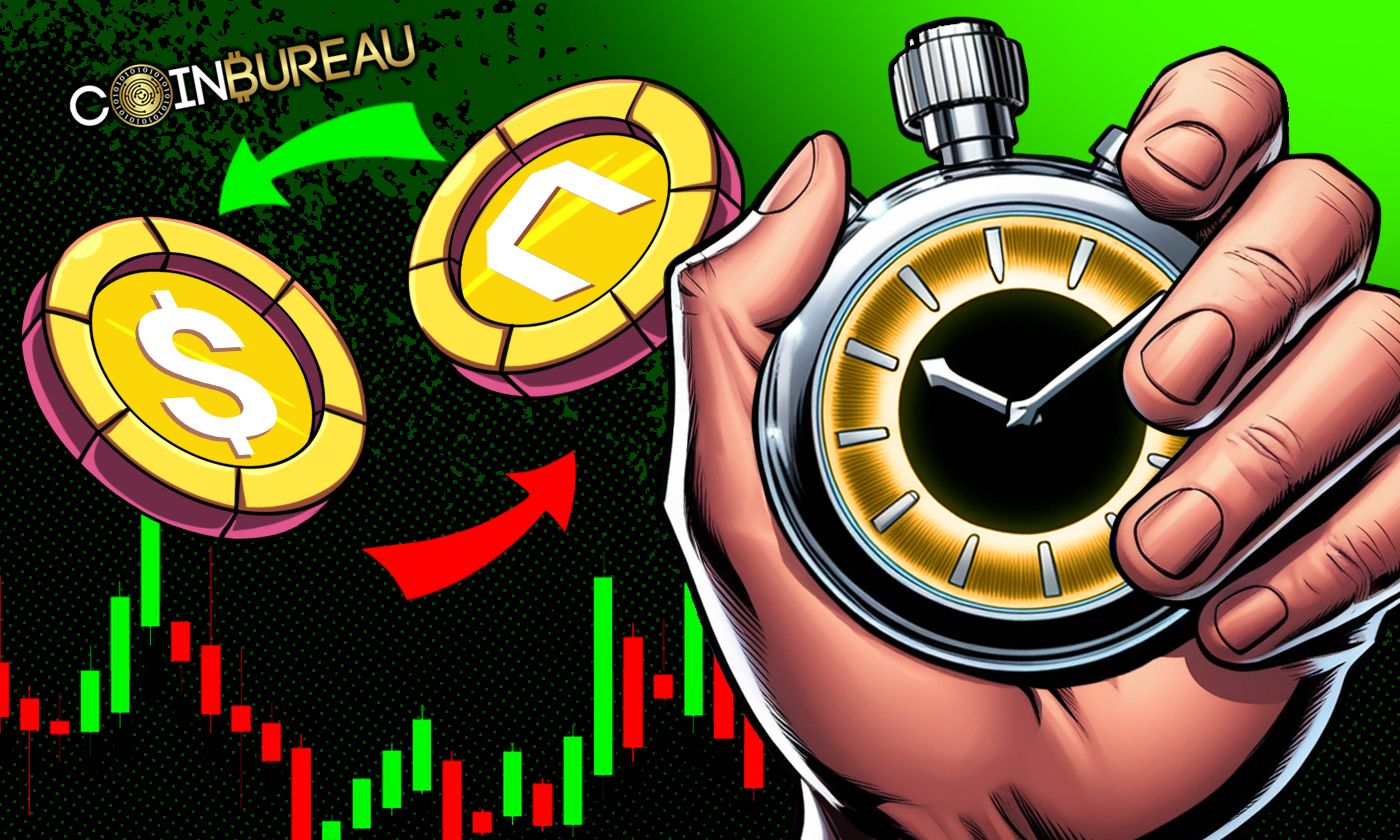 Best Crypto Exchanges For Day Trading in 2025: Compare Our Top Picks