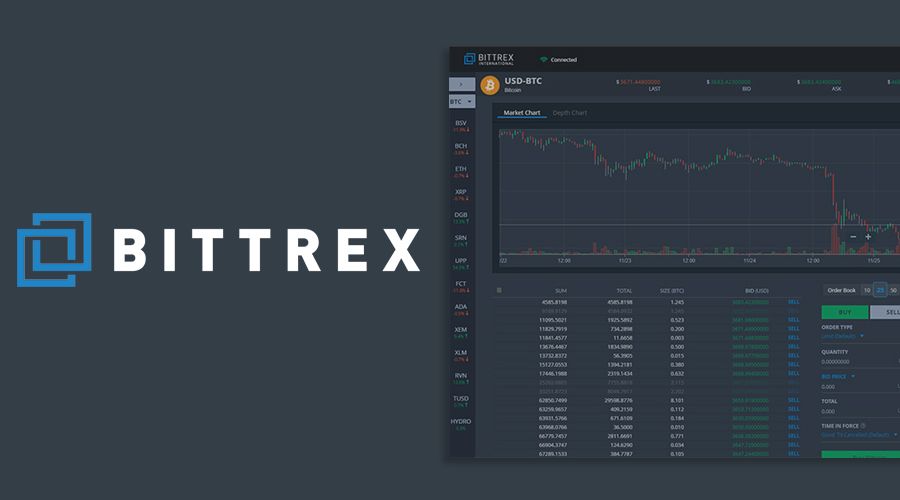 Bittrex Review: Safe Crypto Exchange? | This You NEED to Know