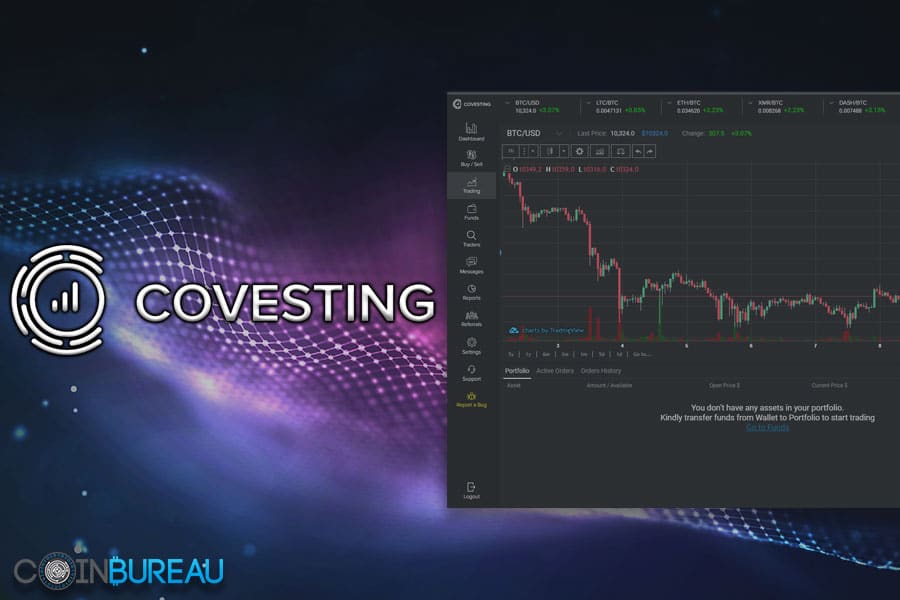 Covesting Review: COV Really Worth It? This You NEED To Know!!