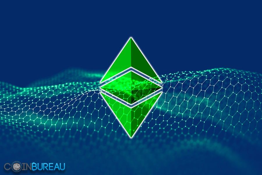 Ethereum Classic Review: ETC Still Worth It? What You NEED to Know ...