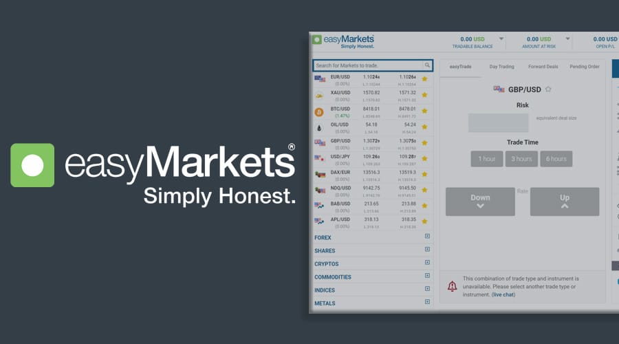 EasyMarkets Review: Safe Broker? Everything You NEED to Know - Coin Bureau