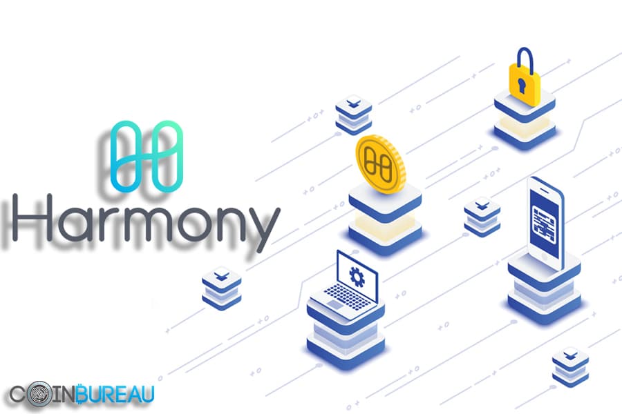 Harmony Review: ONE Still Worth It? What You NEED To Know!!