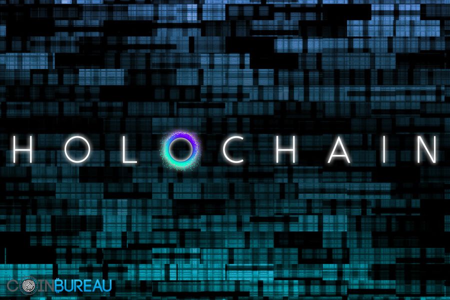 Holochain (HOT) Review: Still Worth It? Everything You NEED to Know