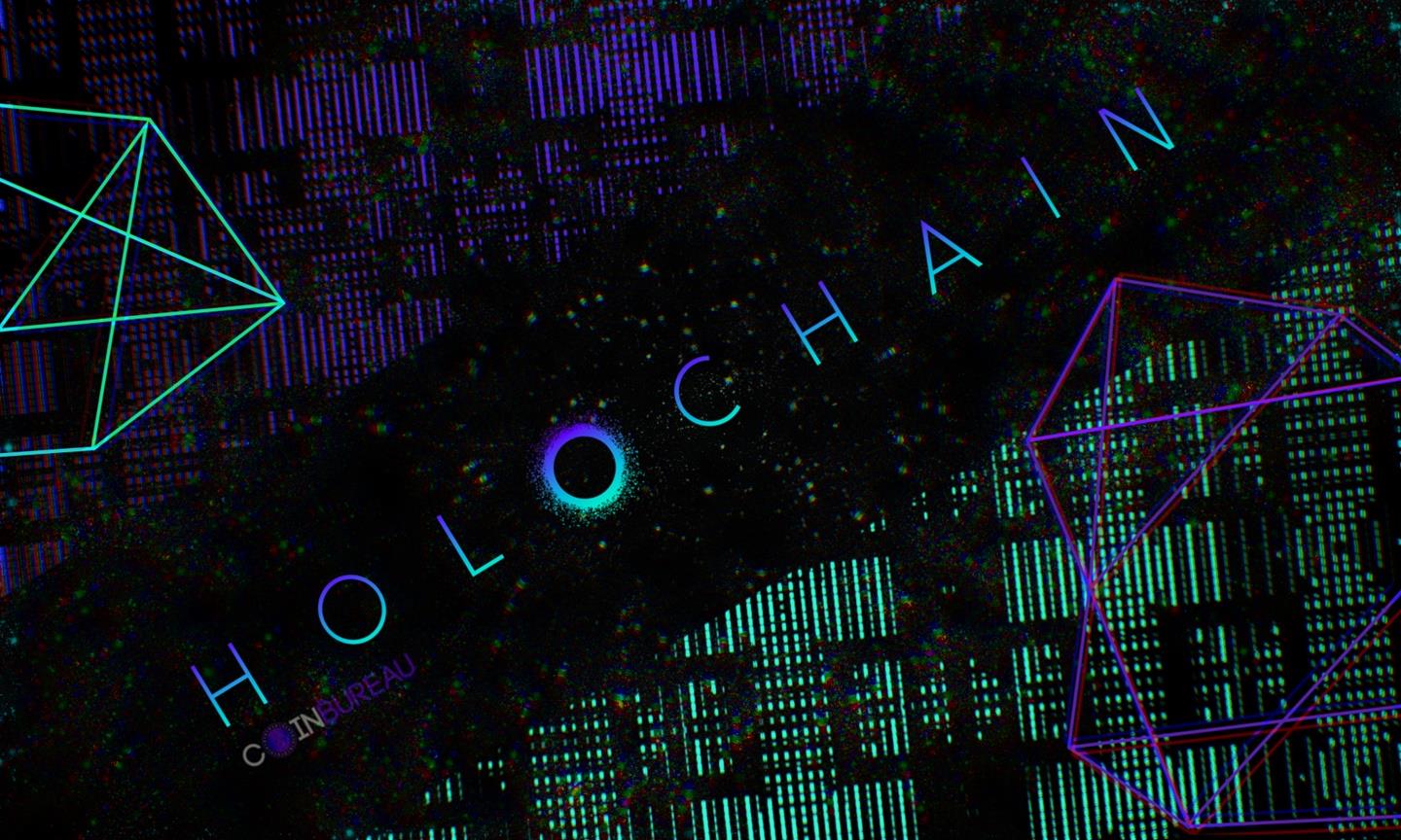 Holochain Review: RSM Worth it? What You NEED To Know!