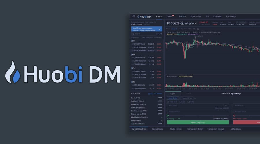 Huobi Derivatives Review: Safe Exchange? This You NEED To Know - Coin ...