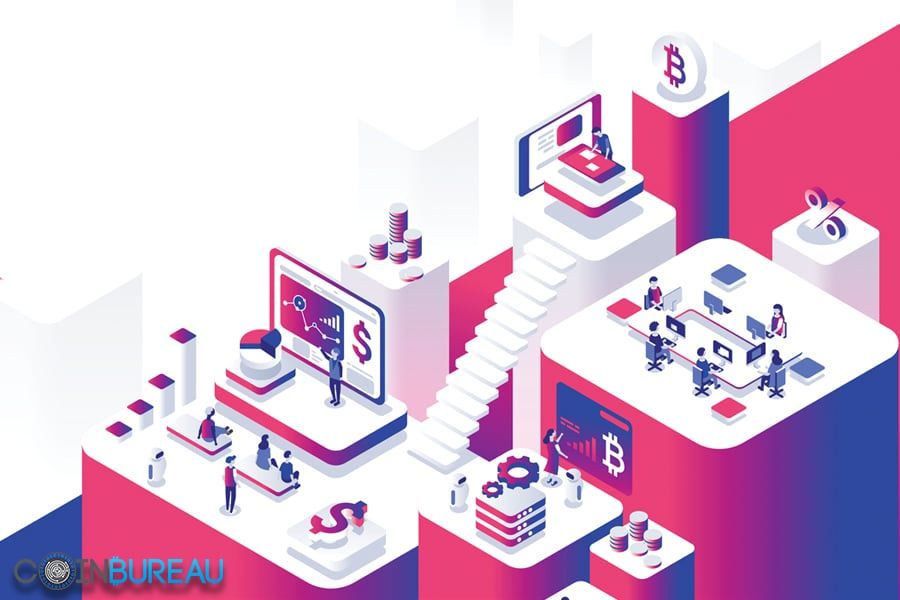 ICO vs. STO vs. IEO: Comprehensive Guide To Token Fundraising - Coin Bureau