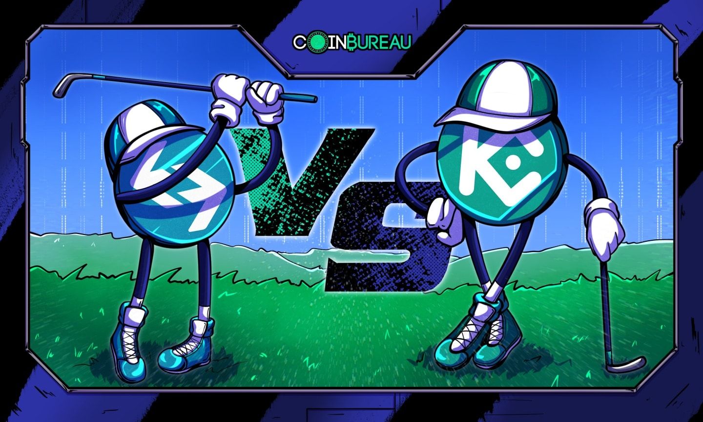 KuCoin vs Bitget Review 2025: Which Exchange is Best for You