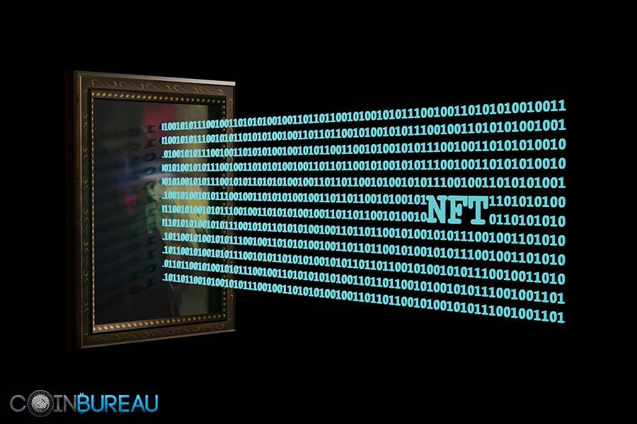 How to Mint an NFT: Complete 101 Guide for Creators!!