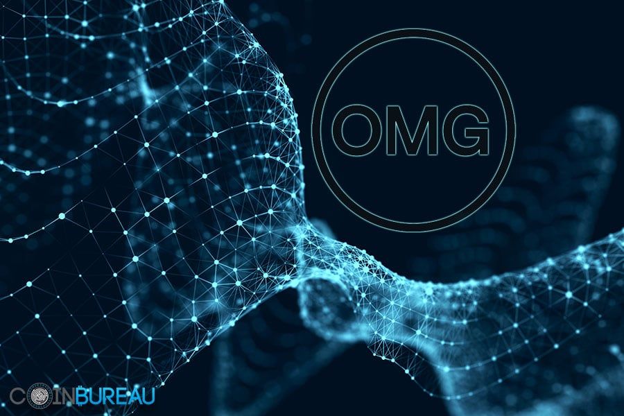 OMG Network Review: What You NEED To Know! Beginners Guide