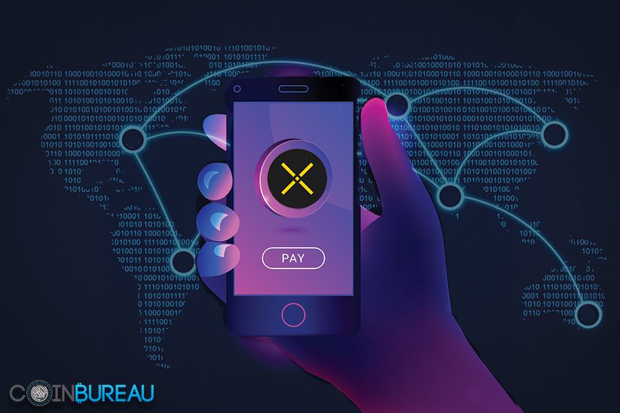 Pundi X Review: Still Worth It? This You NEED to Know | Deep Dive ...