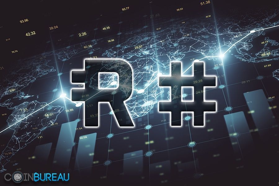 Reserve Rights (RSR) Review: Everything You NEED To Know!!