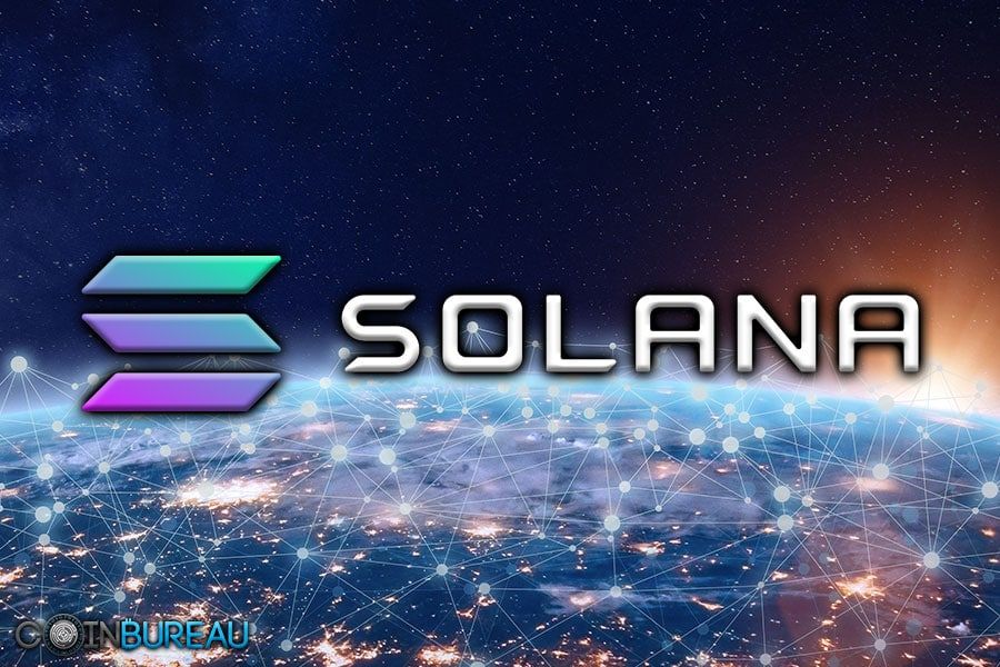 Solana Review: A Deep-Dive into Solana Blockchain