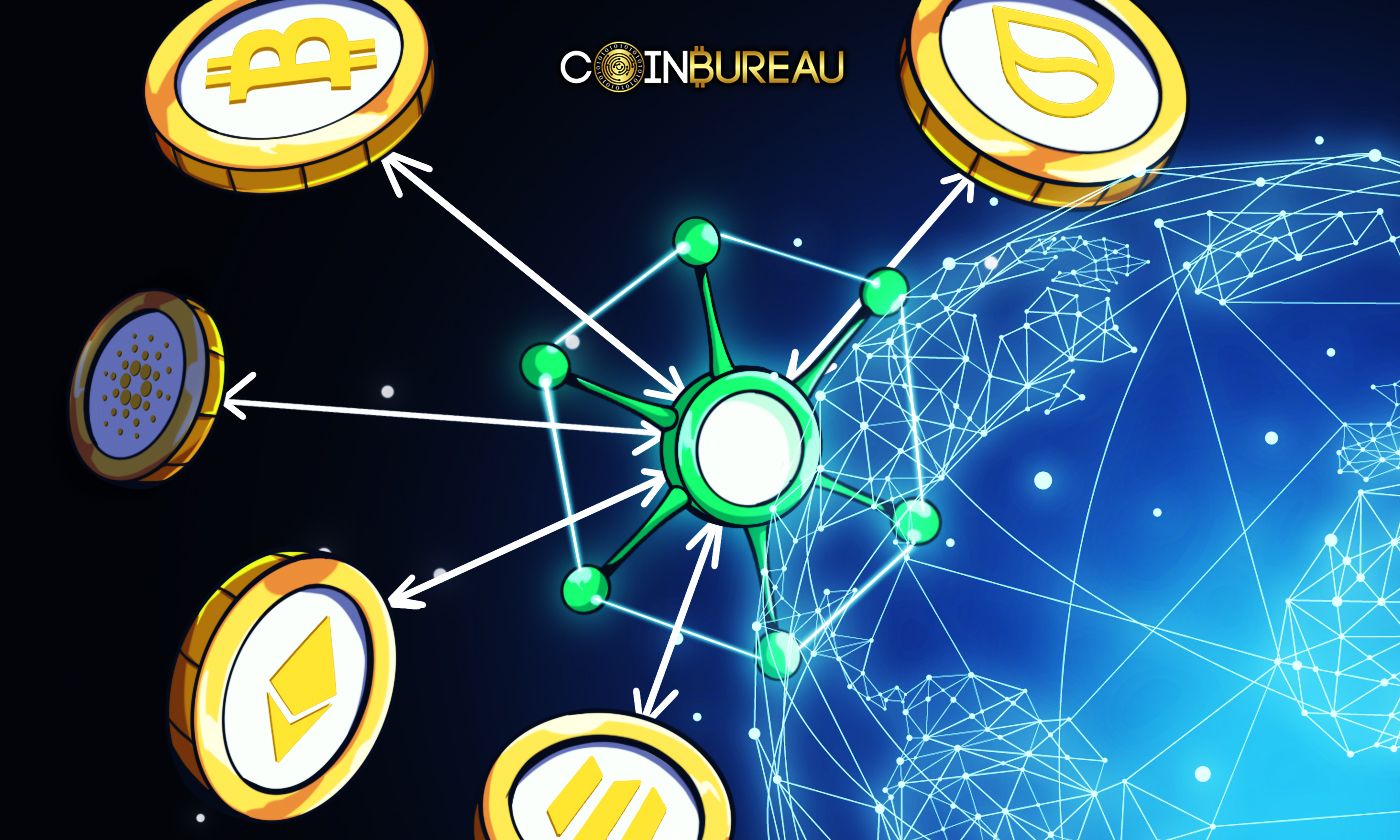 The Role Of Oracles In Defi Unlock The Power Of Smart Contracts