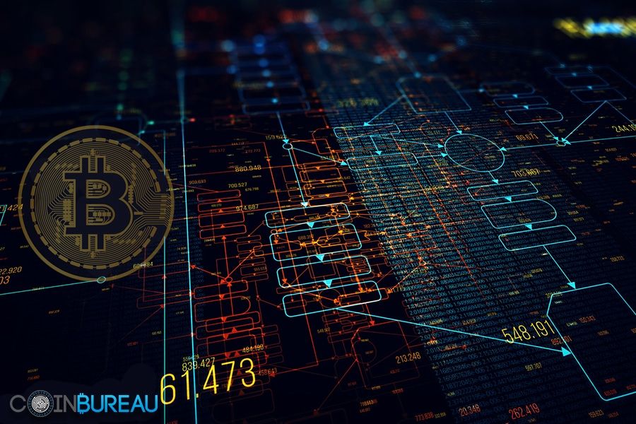 Unspent Transaction Output: What is UTXO? | Complete Beginners Guide