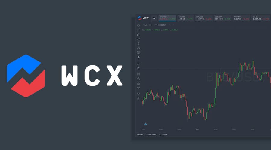 WCX Review: Safe Exchange or Scam? What We Know