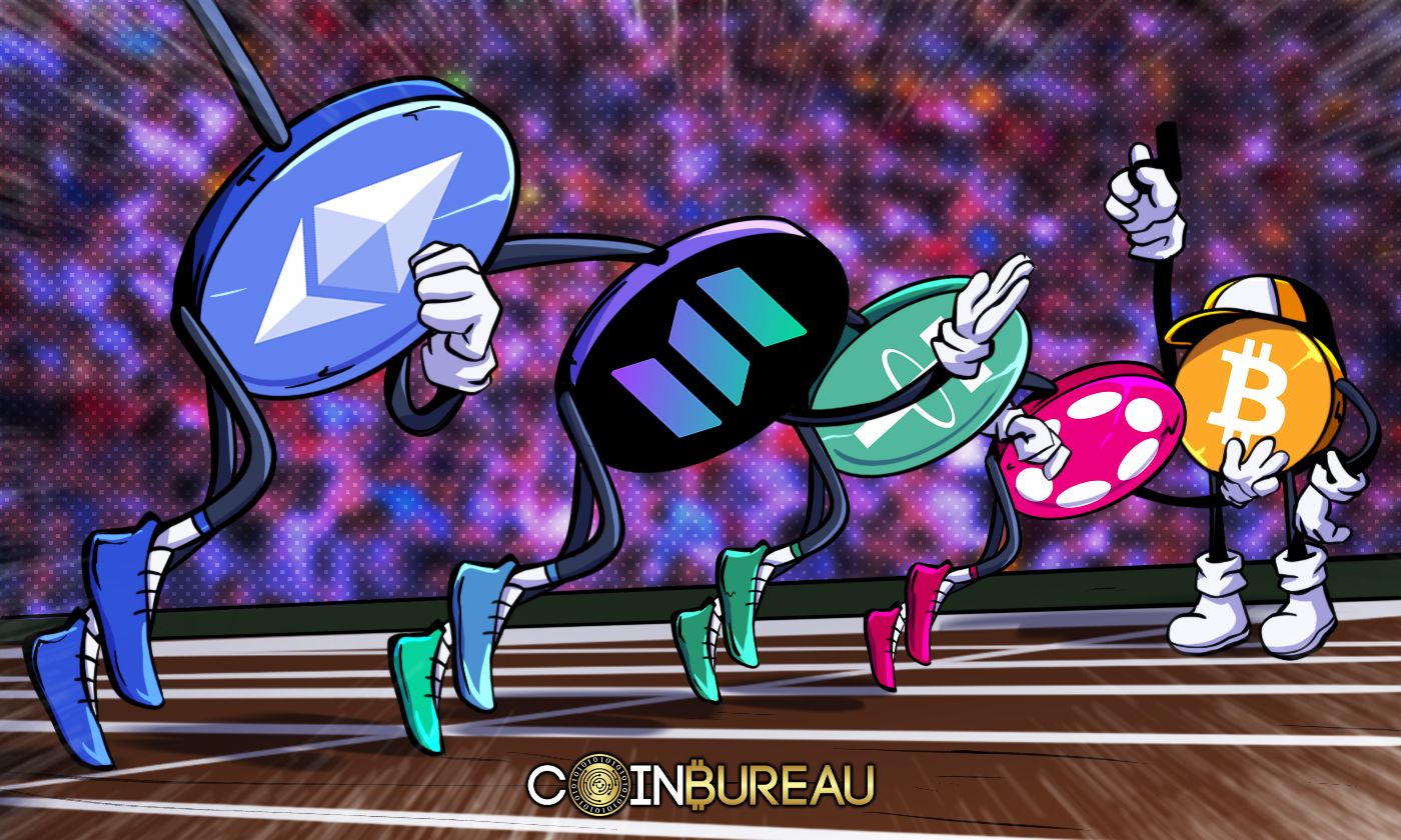 What Are Altcoins? Understanding the Top Alternatives to Bitcoin