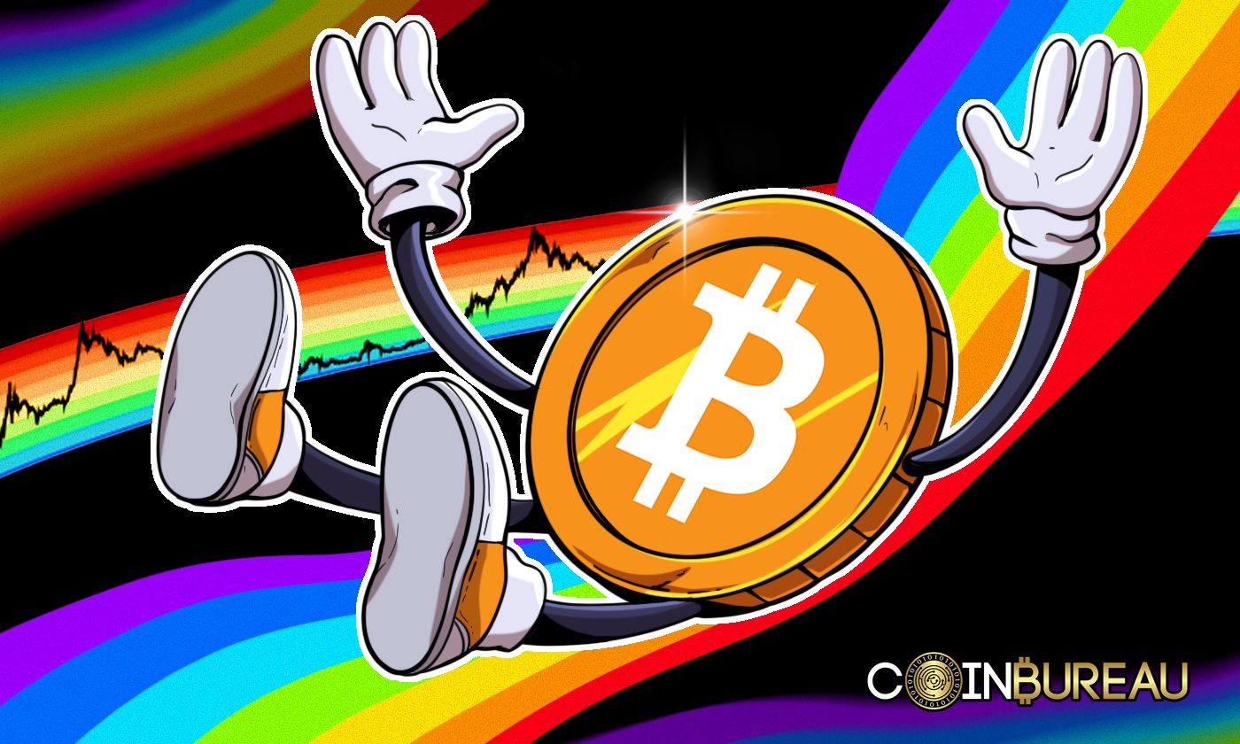 What is the Bitcoin Rainbow Chart and How It Works?