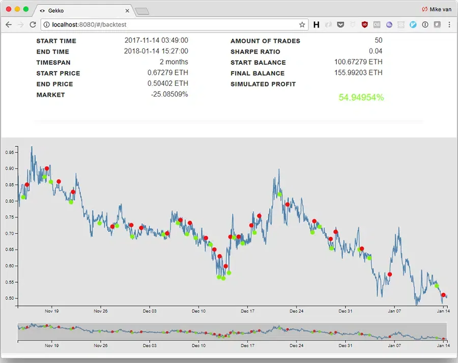 WATCH OUT!! What The WEF Is Planning!! How To RESIST!?