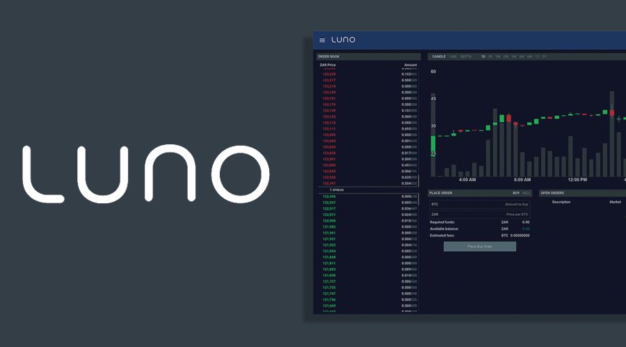 Luno Review: Can You Trust this Exchange? | What We Found It