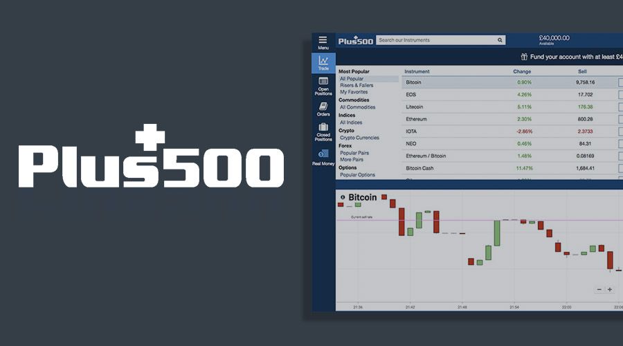 Plus500 Review: Is it a Safe Broker? | Everything We Found Out - Coin ...