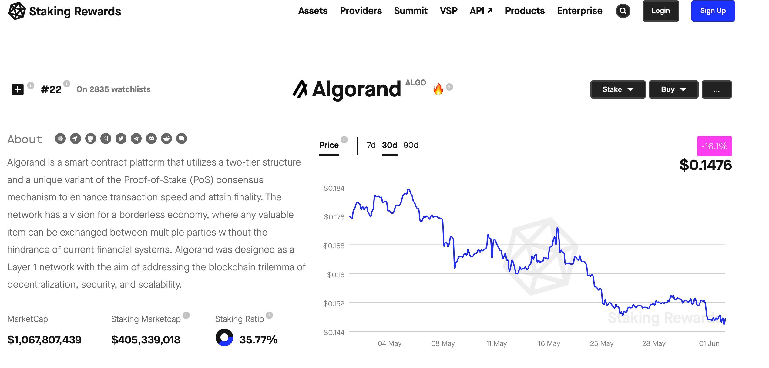 Celsius: Complete Lending Platform Review!