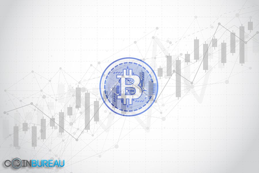 Crypto Technical Analysis: Does it Work? | What You Need to Know - Coin ...