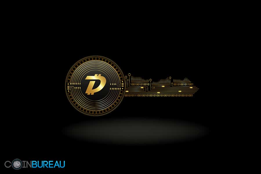 Best Digibyte Wallets: 7 Safest Places to Store DGB | Complete Guide
