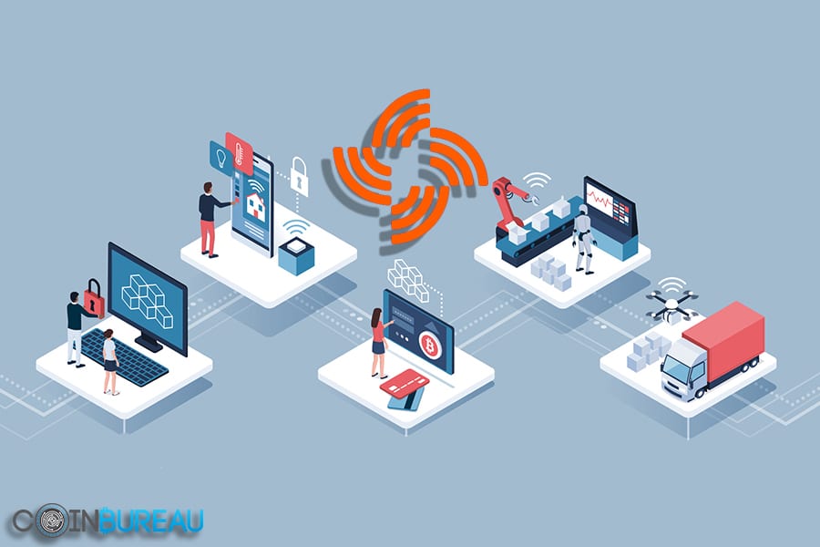 Streamr (DATACoin) Review: What You Need to Know | Beginners Guide