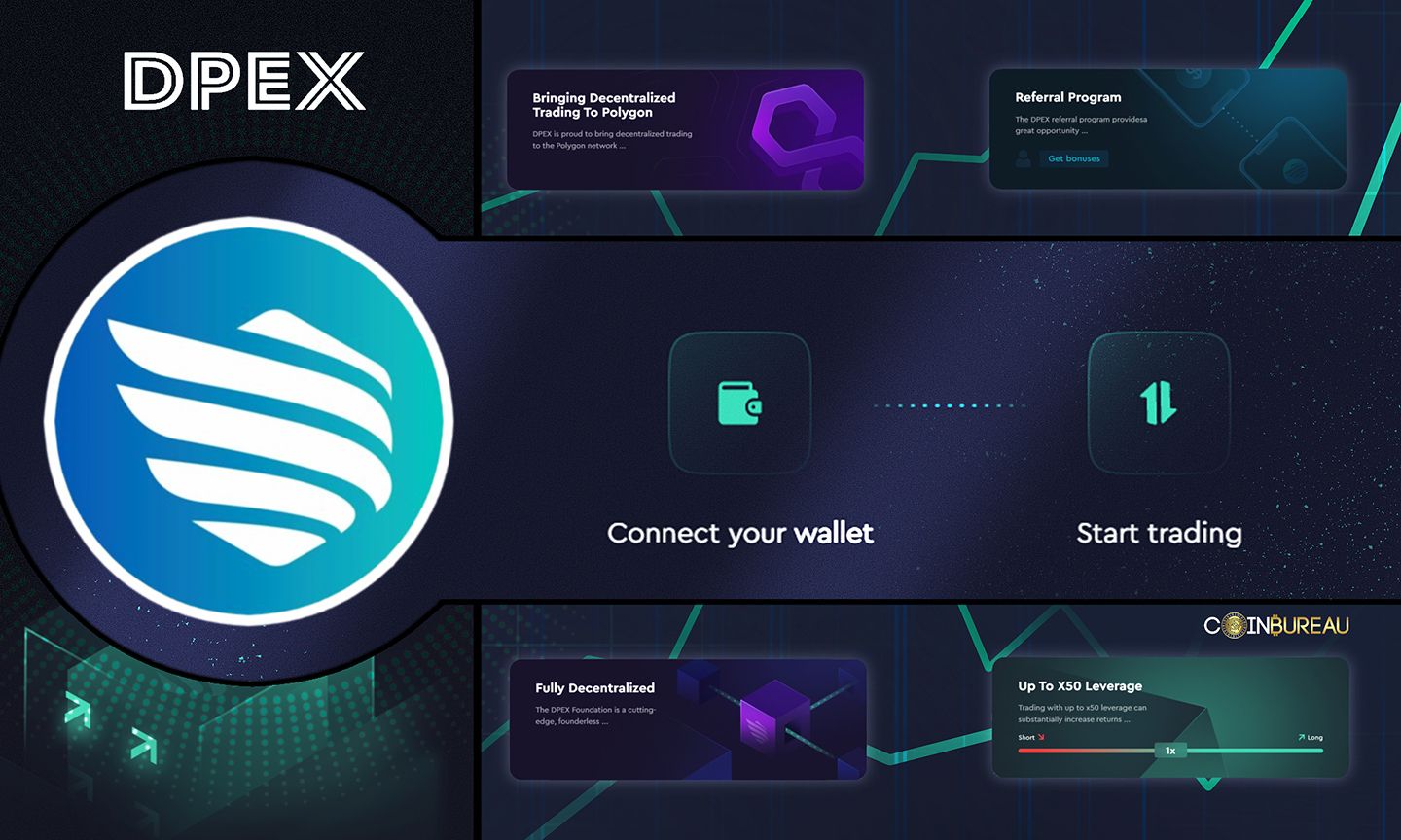 DPEX Review 2024: Unveiling the DPEX Decentralized Exchange - Coin Bureau